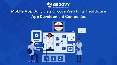 How To Build A Web App A Beginners Guide 2022 Groovy Web
