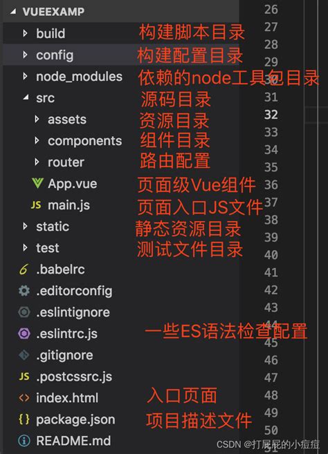 使用vue Cli脚手架工具搭建vue工程项目以及配置路由vue脚手架实现路由注册 Csdn博客 使用vue Cli脚手架工具搭建vue工程项目以及配置路由vue脚手架实现路由注册 Csdn博客