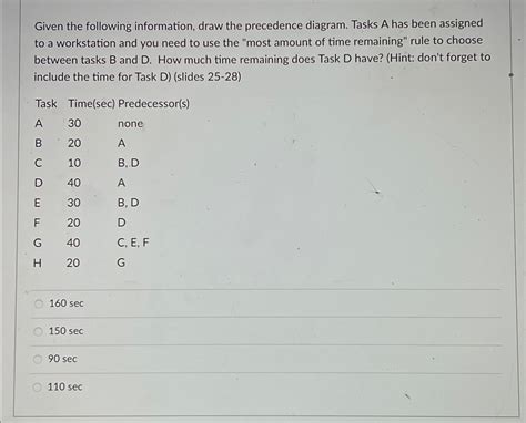 Solved Given The Following Information Draw The Precedence