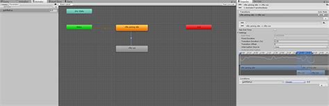 is it possible to use more than one condition with the same float variable on a transition in