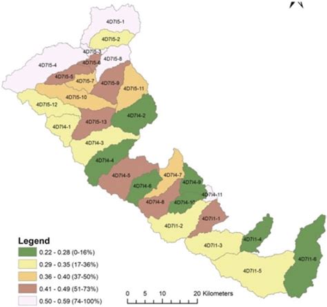 8 Sub Watershed Wise Relative Closeness And Percentage Values