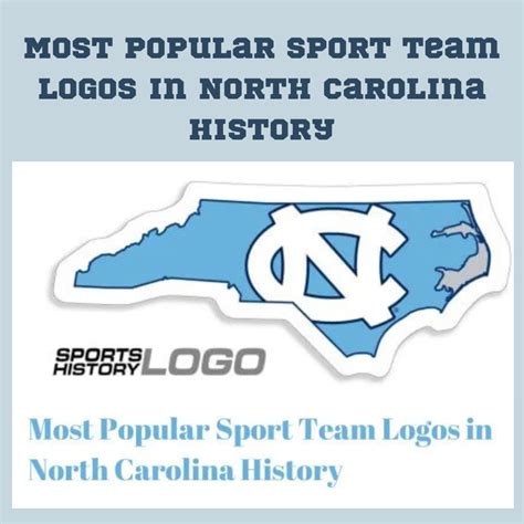 Sports Explore The Most Iconic Sports Team Logos In North Carolina