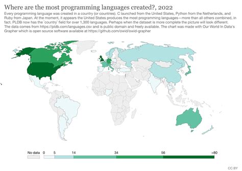 Oc Where Are The Most Programming Languages Created Rdataisbeautiful