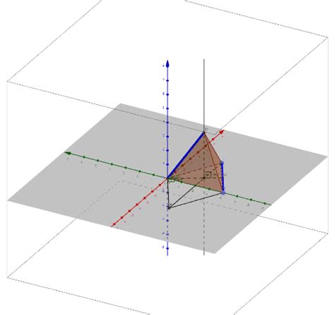 正四面體對邊向量垂直作圖證明 GeoGebra