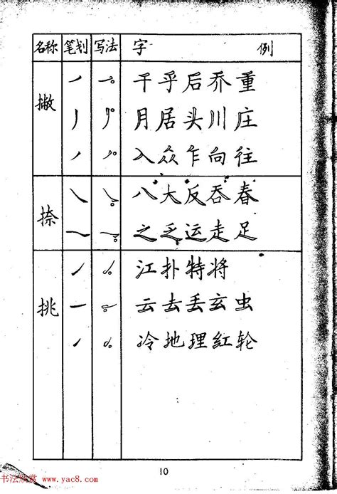 邓散木硬笔书法教材钢笔字写法 第3页 钢笔字帖书法欣赏