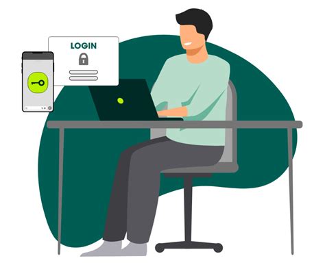 Sms Authentication Sms Services