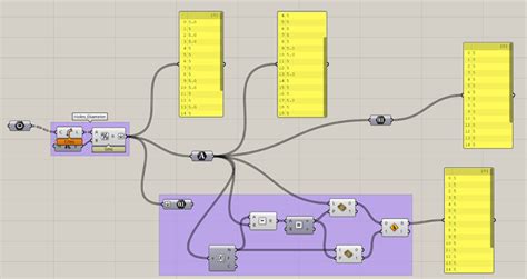 Supress Trailing Zeros Grasshopper Mcneel Forum