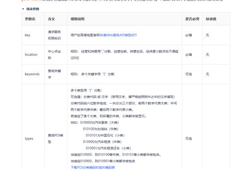 mapboxgl 和高德api获取周边场所及交通信息 mapbox style 高德 csdn博客