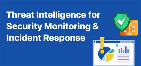 Threat Intelligence And Incident Response