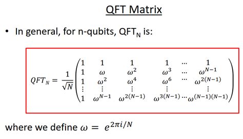 Solved Qft Matrix • In General For N Qubits Qft Is Wn 1