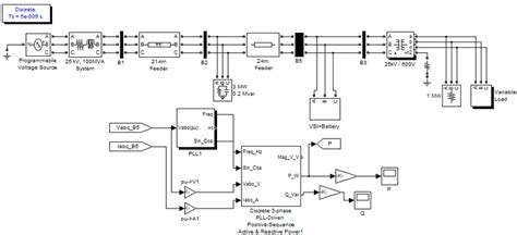 the simulation model of voltage flicker suppression download