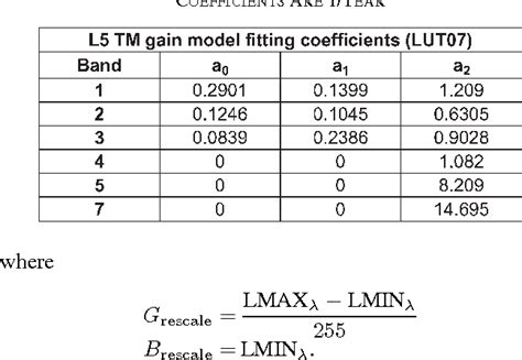 Table I From Revised Landsat 5 Thematic Mapper Radiometric Calibration Semantic Scholar