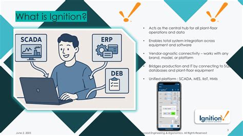 The Future Of Industrial Automation Embracing Ignition By Inductive