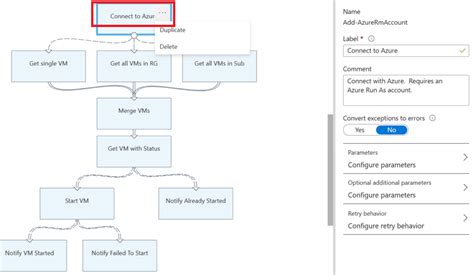 Migrate From A Run As Account To Managed Identities Microsoft Learn