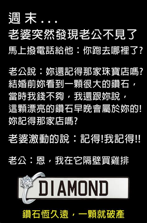 Lp我的專屬車牌 讓男人害怕，女人心動的名詞 各位老婆別想多啦~