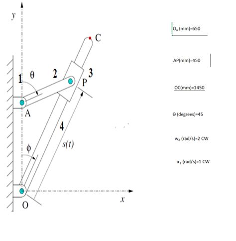 Solved Find Position S T Velocity And Acceleration Of The Chegg