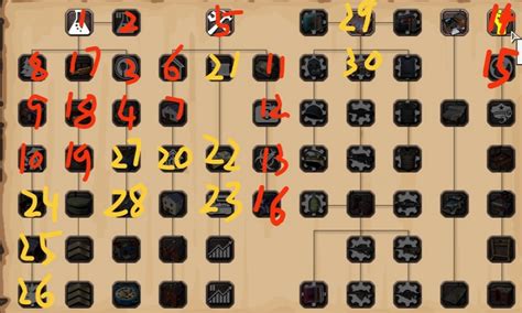 The Last Haven Novice Nanny Level Walkthrough Guide Steamah