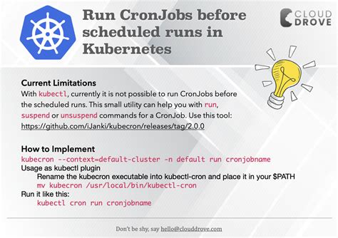 Clouddrove On Linkedin Learnk8s Microservices Containers K8stips K8sscheduling