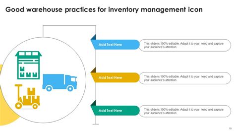Good Warehouse Practices Powerpoint Ppt Template Bundles Ppt Sample