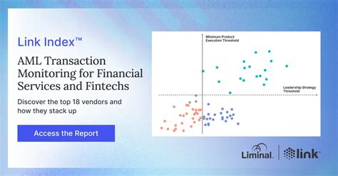 Link Index For Aml Transaction Monitoring Liminal Report
