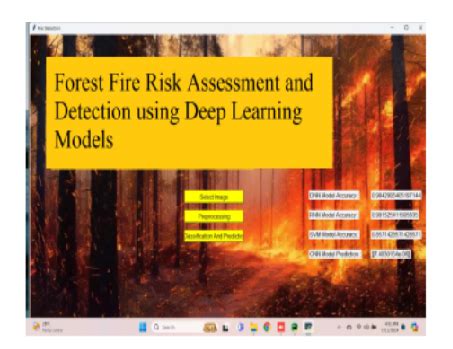 Forest Fire Risk Assessment And Detection Using Deep Learning Models