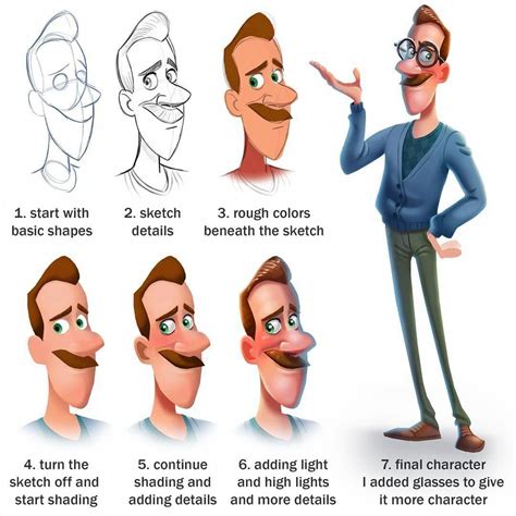 Create Animated Characters In Photoshop Calvolf