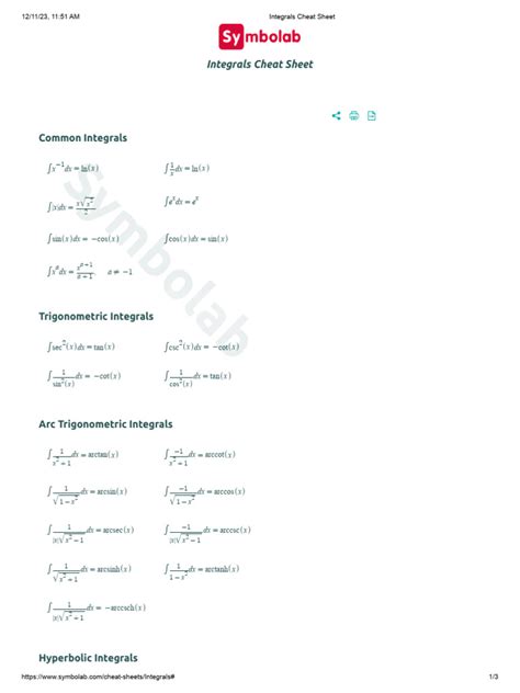 Integrals Cheat Sheet Download Free Pdf Triangle Geometry Mathematical Relations