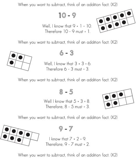 Subtract With An Addition Fact Lyrics Sound Clip