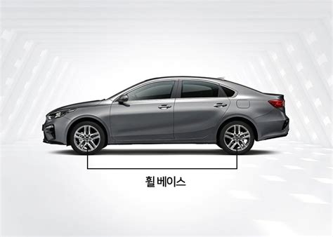 자동차 민첩성과 승차감을 결정하는 축간거리 Feat오버행 네이버 포스트