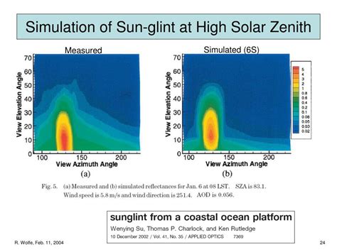 Ppt Modis Solar Diffuser Sd Earth Shine Analysis Powerpoint