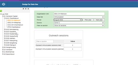 Learners Guide To Indicators Dhis2 Documentation