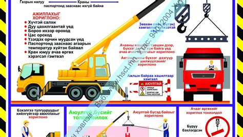 Автокран байрлуулах дүрэм M1s5 Кран Краны аюулгүй байдал Краны аюулгүй ажиллагаа Краны