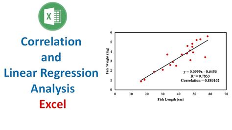 How To Calculate A Correlation And Linear Regression Analysis In Excel Youtube