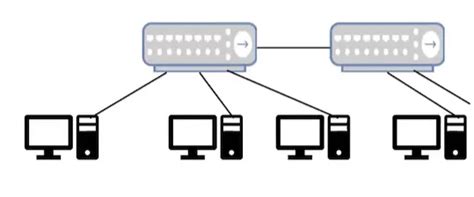 Understanding Csma Collision Avoidance And Collision Detection Csma
