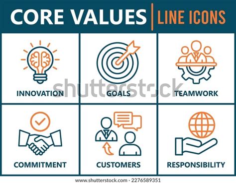 Core Values Banner Web Icon Vector Stock Vector Royalty Free