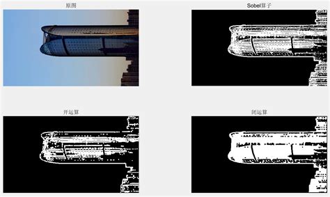 Fpga实现图像的二值形态学滤波：开运算和闭运算 咸鱼ic 博客园