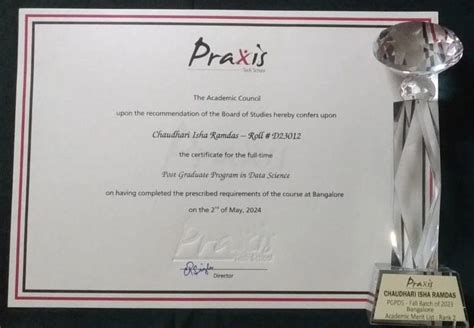 Isha Chaudhari On Linkedin Datascience Machinelearning Deeplearning Nlp Mlops Genai Ai