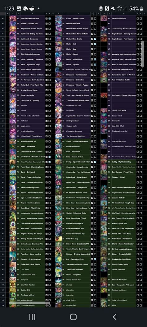 Lorcana Checklist Updated Daily Rlorcana