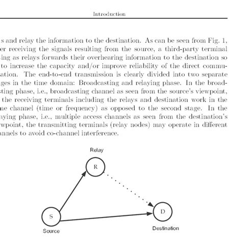 Basic Cooperative Communications System With A Single Relay Download Scientific Diagram