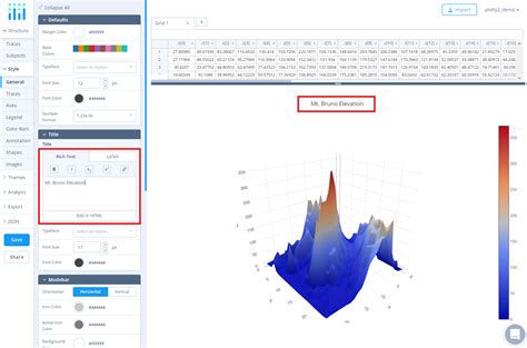 3D Surface Plots