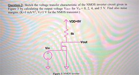 solved ouestion 3 sketch the voltage transfer characteristic of the
