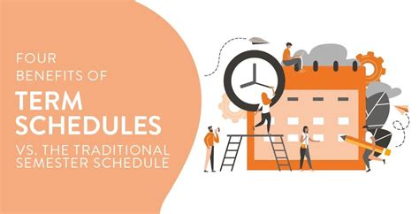 Four Benefits Of Term Schedules Vs The Traditional Semester Schedule
