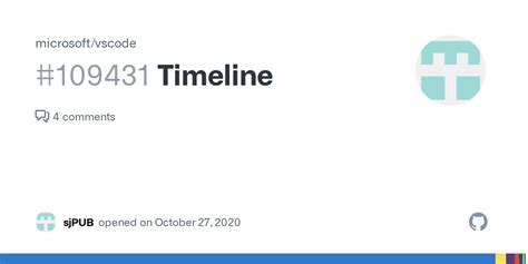 Timeline · Issue 109431 · Microsoft Vscode · Github