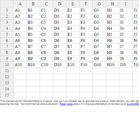 If All The Rows Are Removed Undo Returns Too Many Spare Rows · Issue