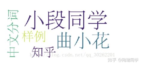 手把手教你制作 中英文 词云 Python Demo 知乎