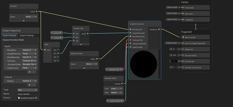 Trying To Convert A Custom Shader To Urp Unity Engine Unity Discussions