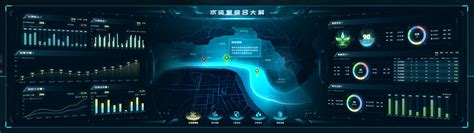 Ui前端大数据可视化新实践:如何利用数据动画讲述数据背后的故事? Csdn博客 Ui前端大数据可视化新实践:如何利用数据动画讲述数据背后的故事? Csdn博客