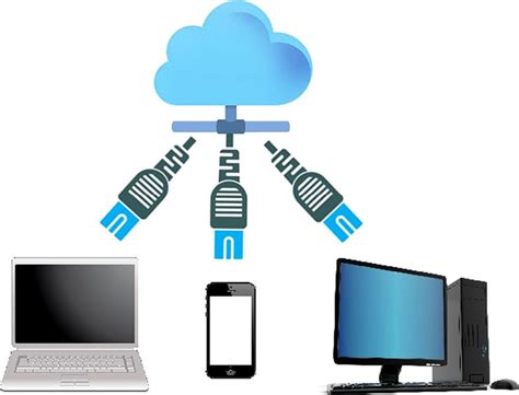 Cloud Computing Technology Memory Has Been Measured For A Fully Download Scientific Diagram