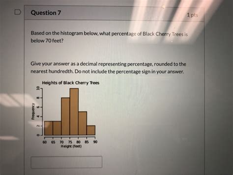 Solved Would You Classify The Data Represented In A Chegg Com