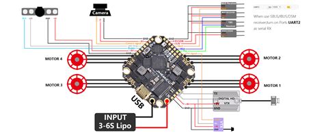 Jhemcu Updated Ghf411 Pro Aio F4 Osd Flight Controller Built In 35a Bl S 2 4s 4in1 Esc For Toothpick